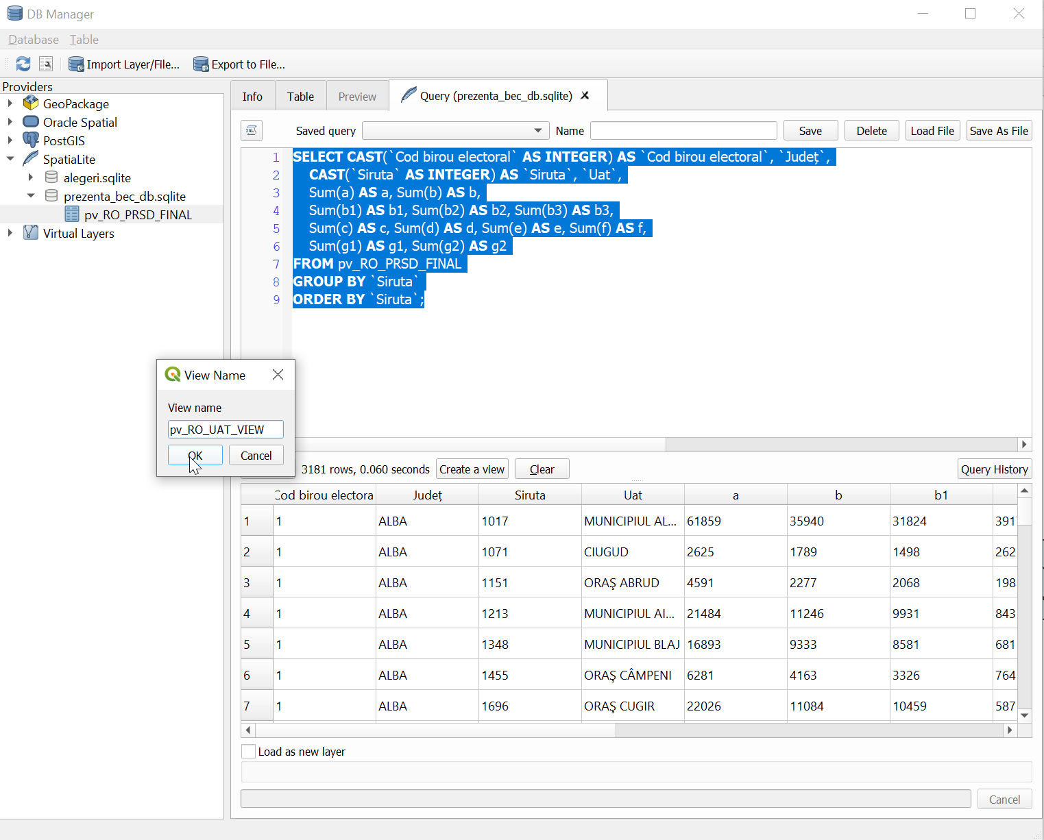 Elections Data - Spatial Perspectives in QGIS 3.8.3 - Map The Clouds